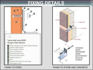 Steel sections-Building Construction | PPT