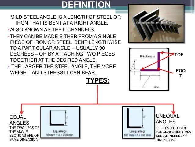 Steel sections-Building Construction