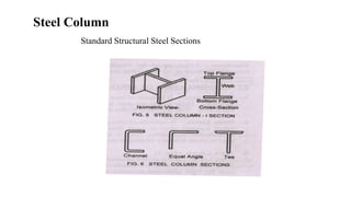 Steel short colum | PPTX | Geology | Science