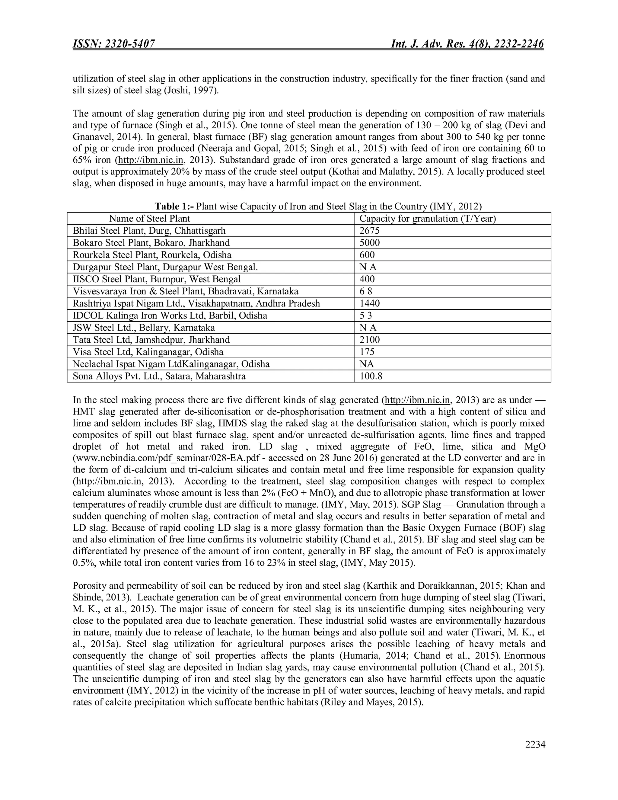 Steel slag utilization — overview in indian perspective. | PDF