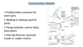 Steel_staircase.pdf for architecture students building construction ...