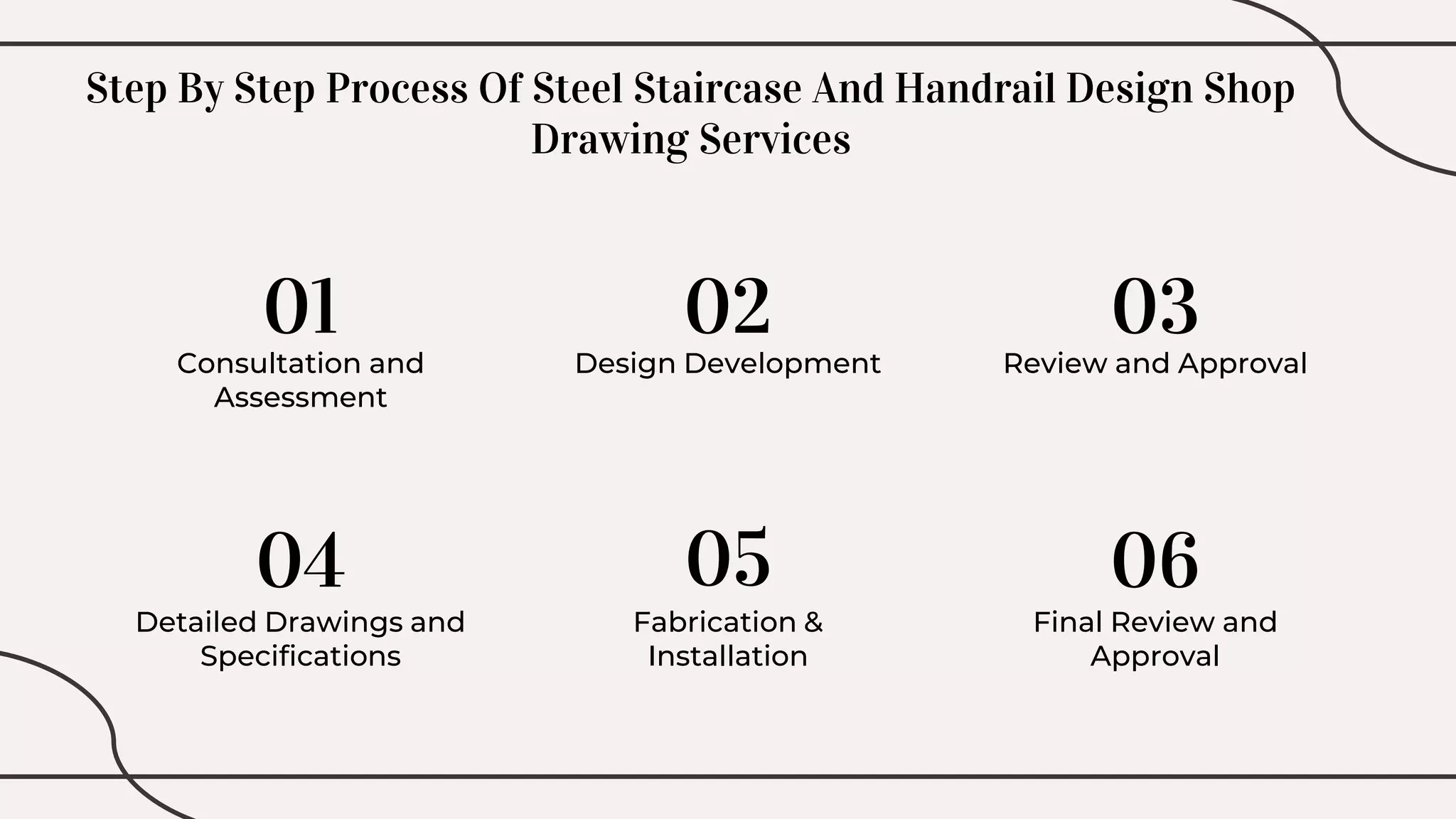 Steel Staircase And Handrail Design Shop Drawing Services.pptx