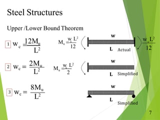 Steel Structure.pptx
