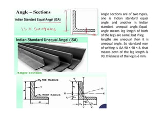 DESIGN OF STEEL STRUCTURE FROM Dr.G.C.Behera | PPTX