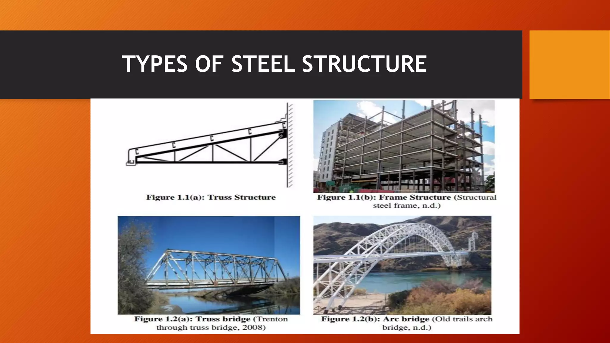 Steel Structure Design (Study Report).pptx