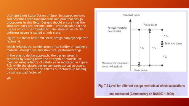 Steel Structure Design (Study Report).pptx | Civil Engineering Industry ...