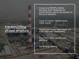 Steel Structure Fabrication and erection (Ravi Choudhary).pptx