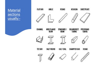 Steel Structure Fabrication and erection (Ravi Choudhary).pptx