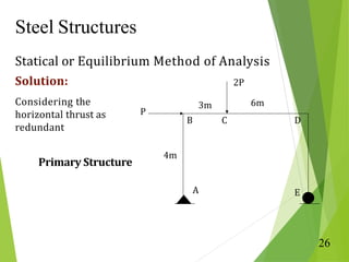 Steel Structure Lec 2.pptx