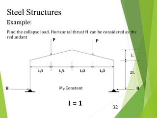 Steel Structure Lec 2.pptx