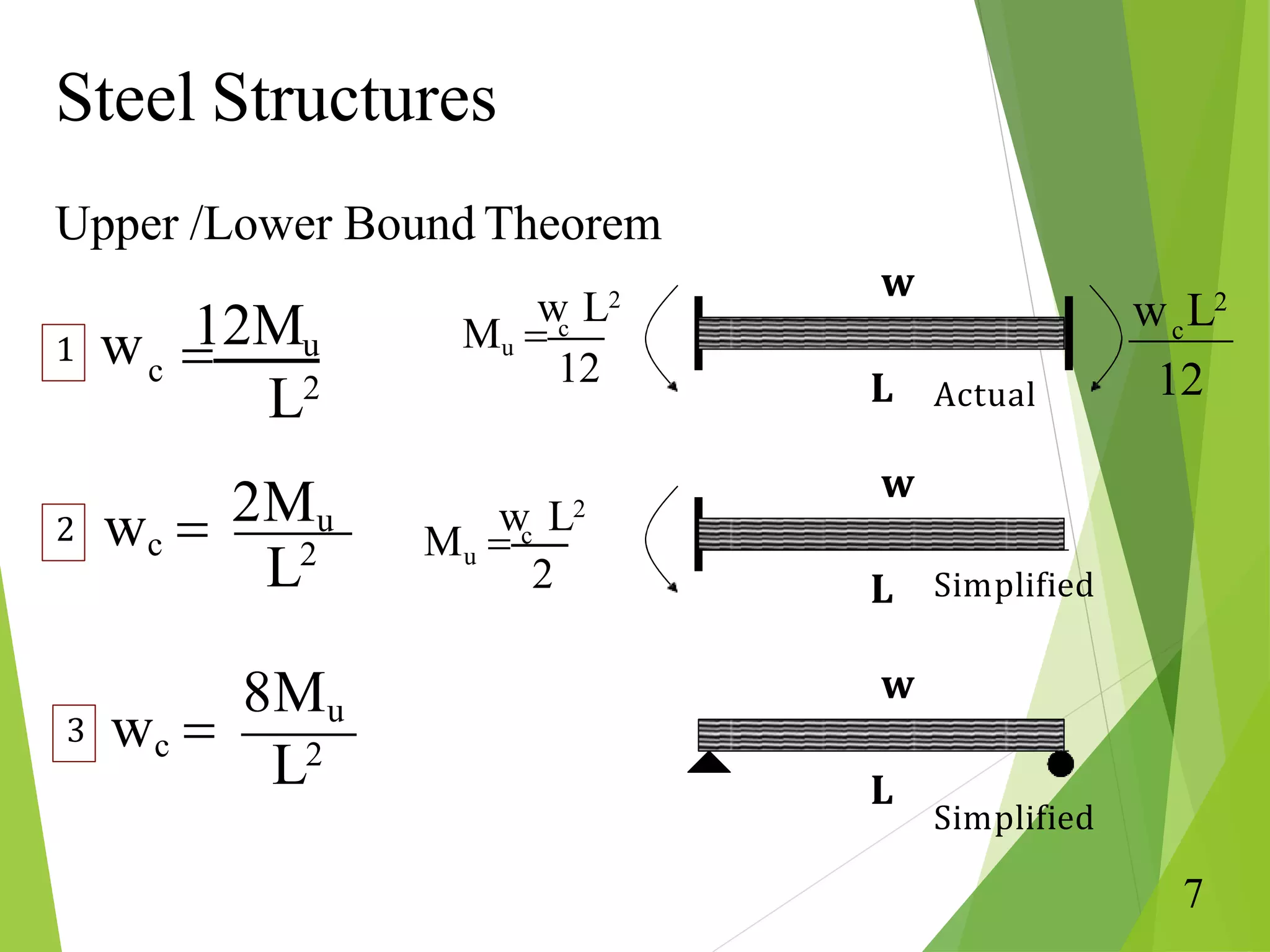 Steel Structure Lec 3.pptx