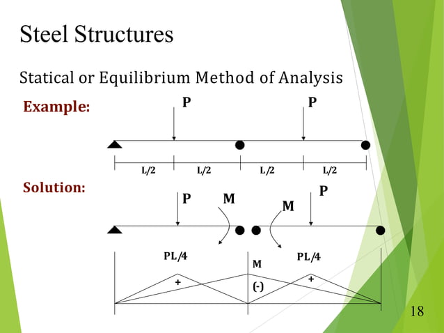 Steel Structure Lec 3.pptx