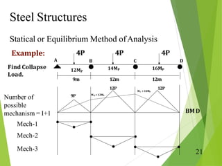 Steel Structure Lec 3.pptx