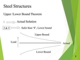 Steel Structure Lec 3.pptx