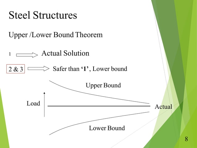Steel Structure Lec 3.pptx