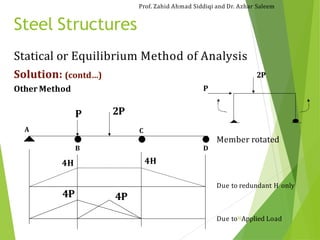 Steel Structure Lec 5.pptx