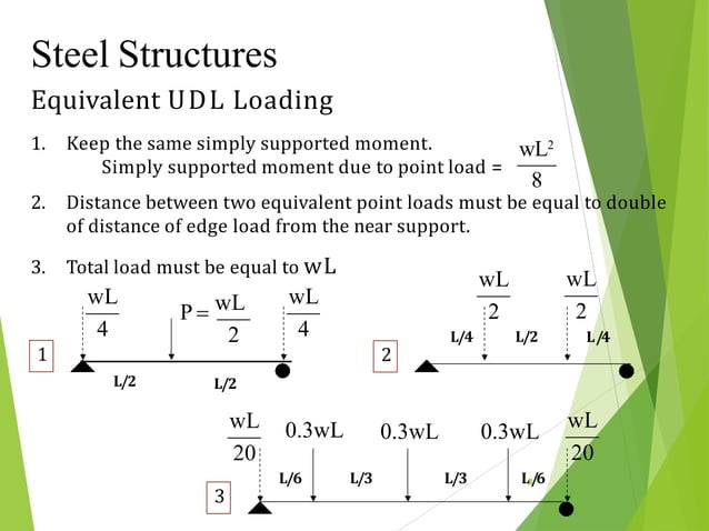 Steel Structure Lec 5.pptx