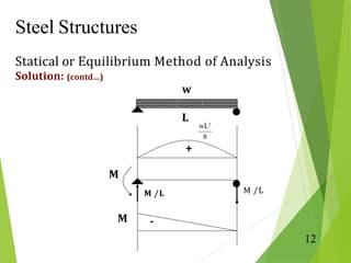 Steel Structure Lec 5.pptx
