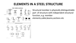 steelstructures-130906015820-.pdf
