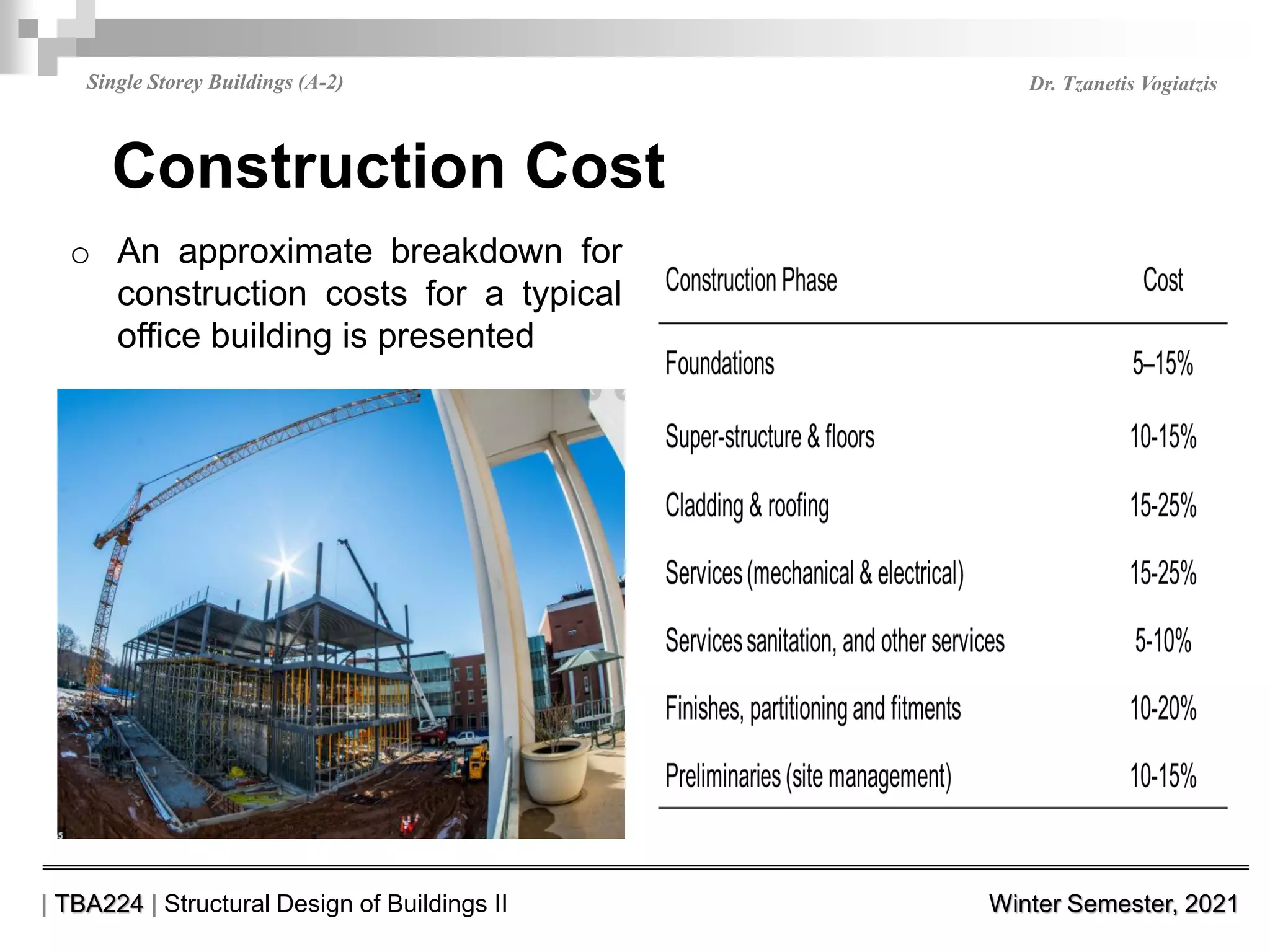 Structural Conformation of Single Storey Steel Buildings | PPT