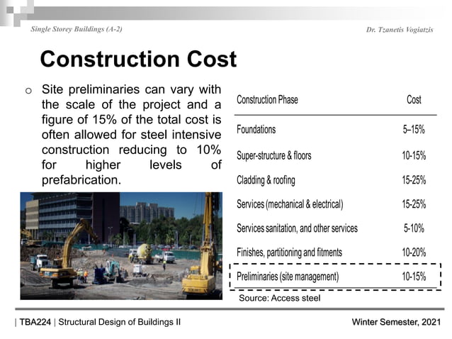 Structural Conformation of Single Storey Steel Buildings | PPT