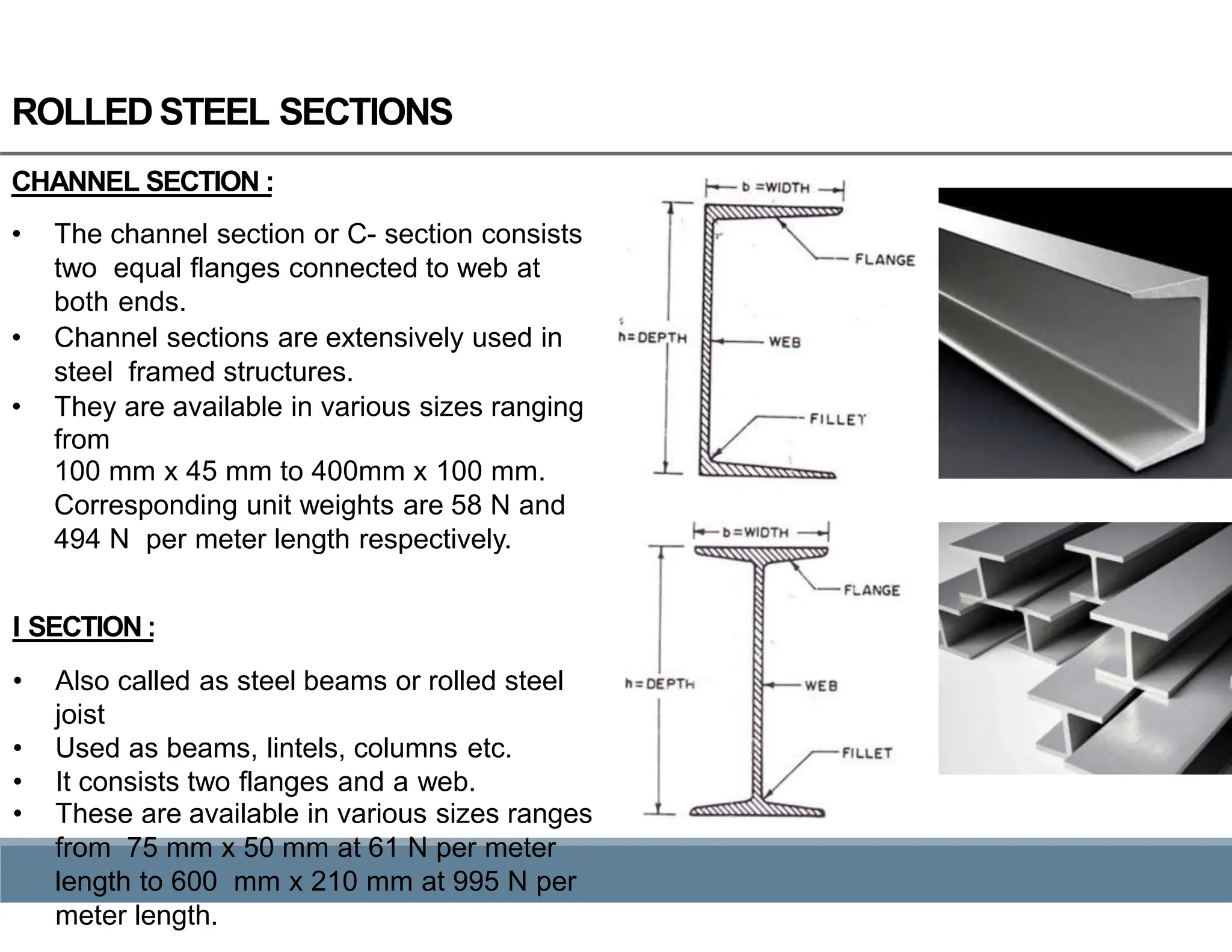 Steel Structures - Building technology.pptx