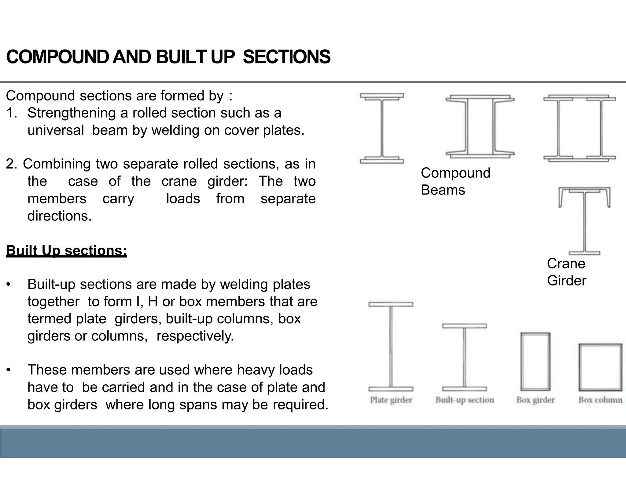 Steel Structures - Building technology.pptx
