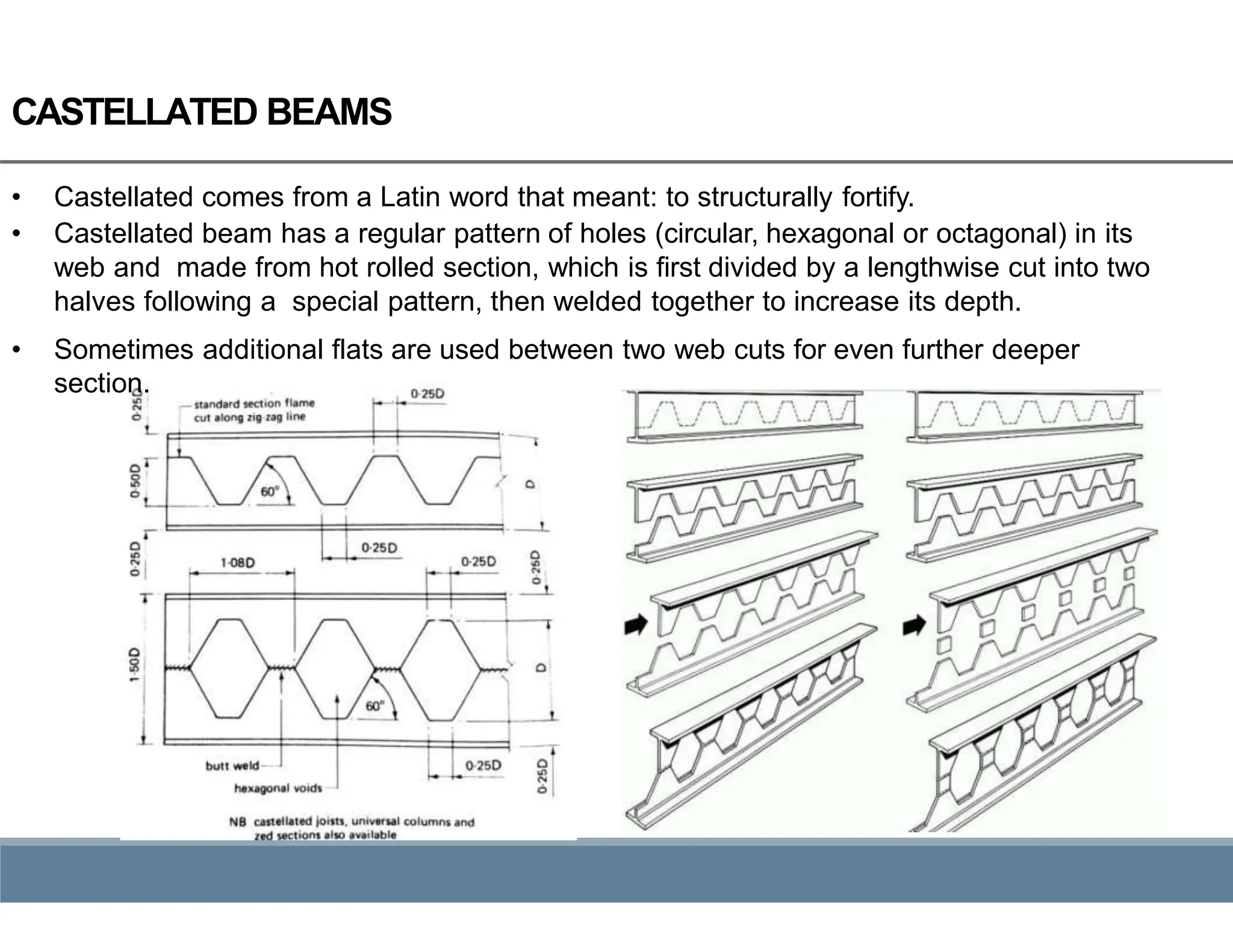 Steel Structures - Building technology.pptx