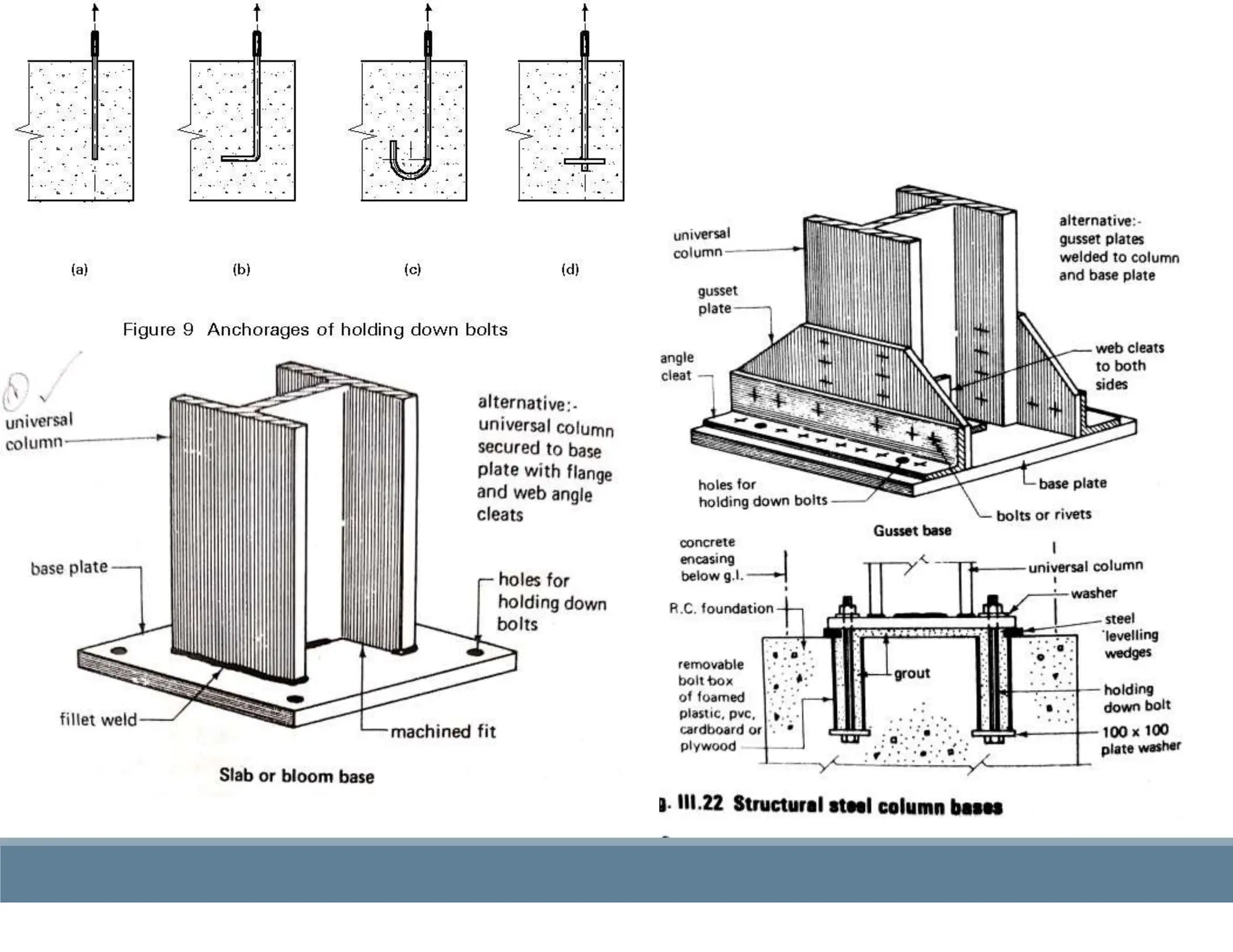 Steel Structures - Building technology.pptx