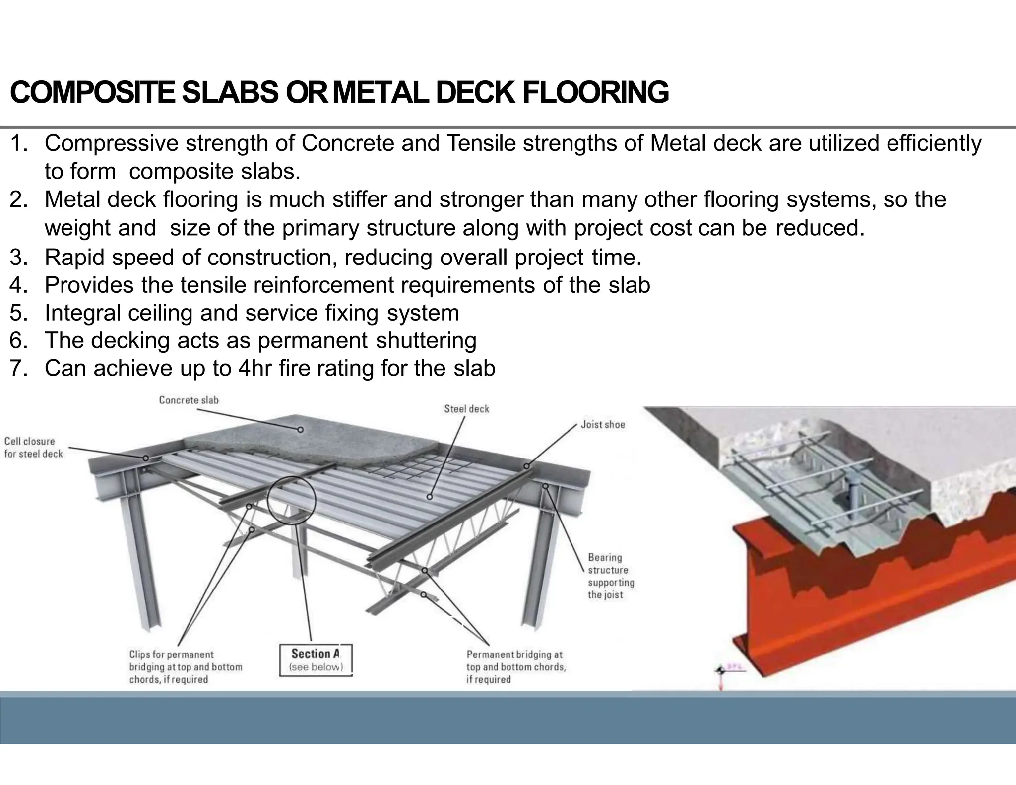 Steel Structures - Building technology.pptx