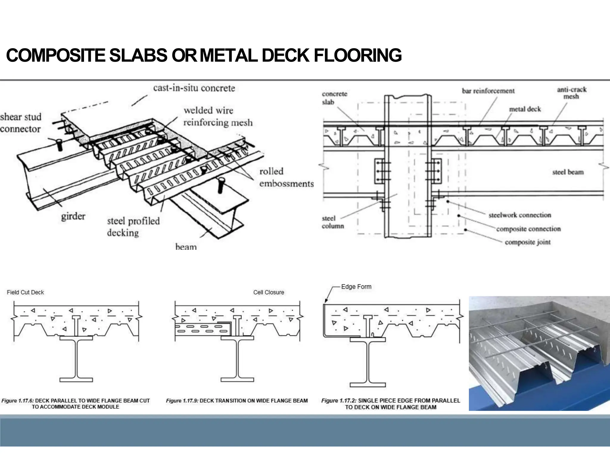 Steel Structures - Building technology.pptx