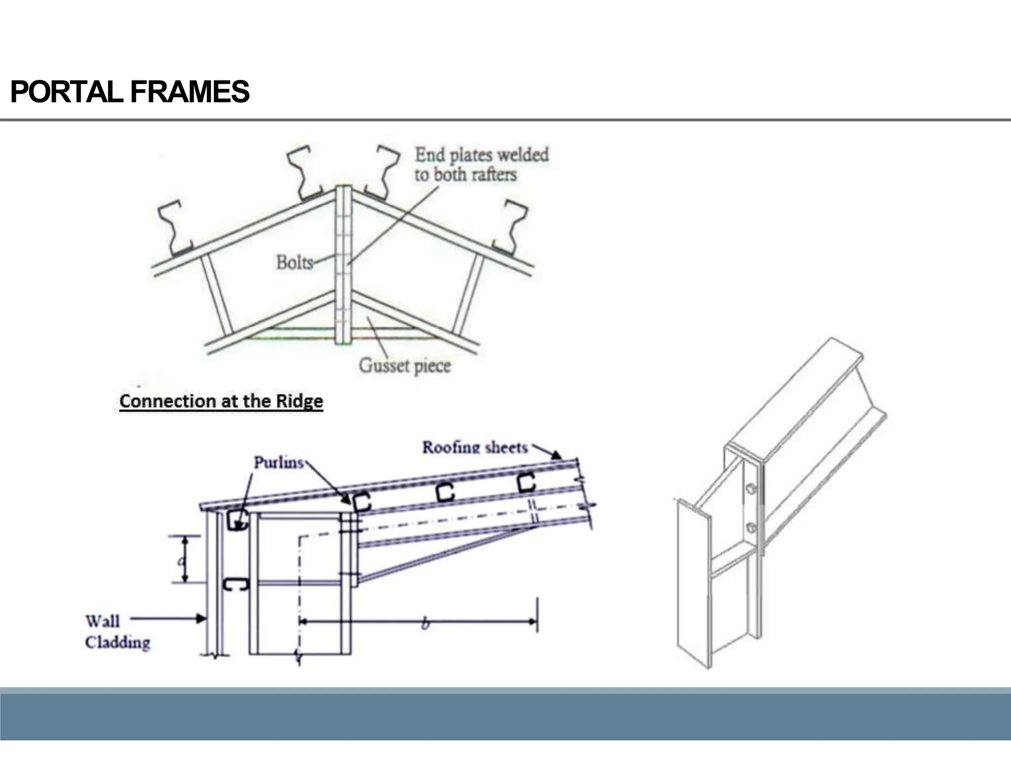Steel Structures - Building technology.pptx