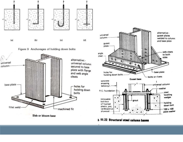 Steel Structures - Building technology.pptx
