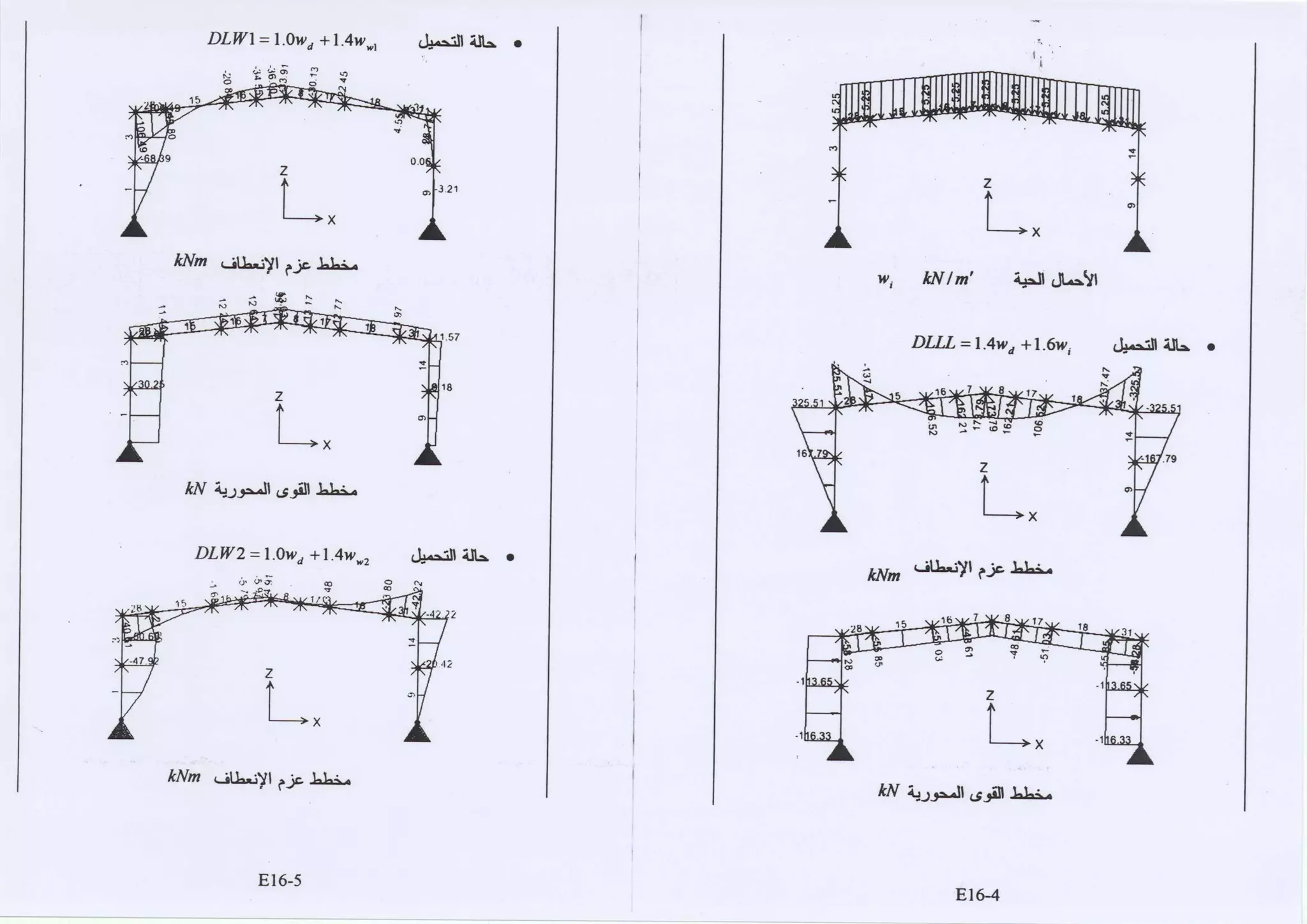 Steel Structures - Examples - Dr.Samara.pdf