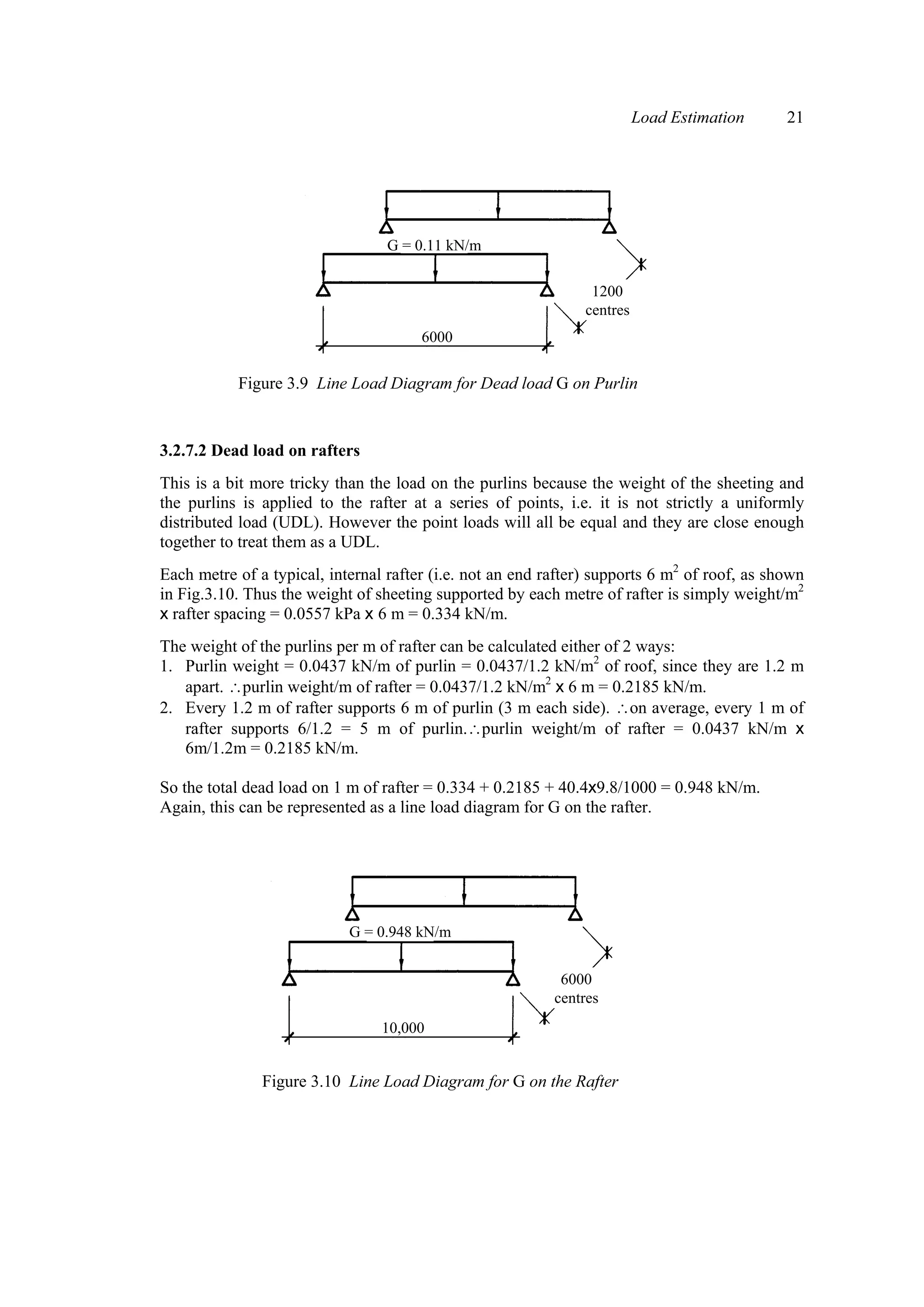 Steel Structures Design Manual to AS 4100.pdf