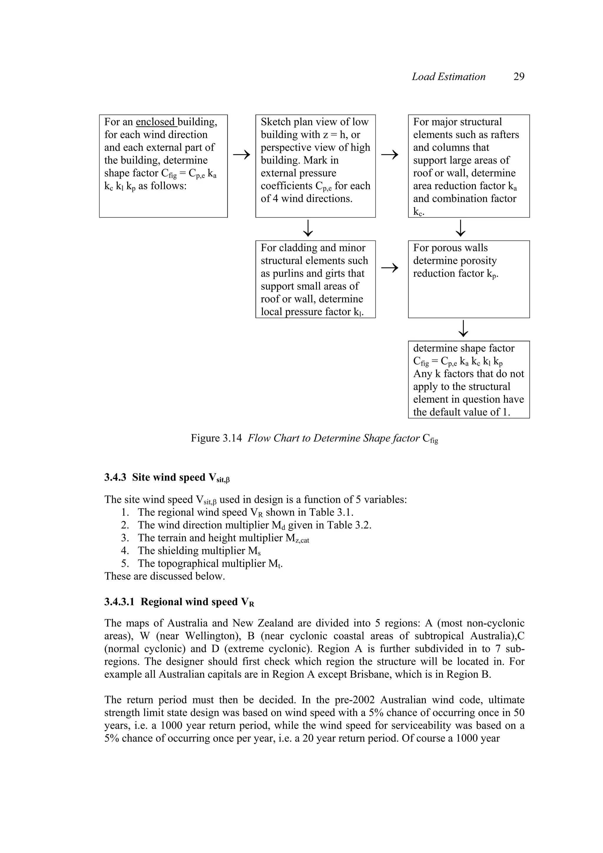 Steel Structures Design Manual to AS 4100.pdf