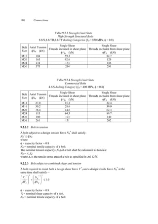 Steel Structures Design Manual to AS 4100.pdf
