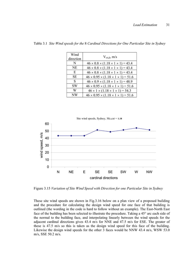 Steel Structures Design Manual to AS 4100.pdf