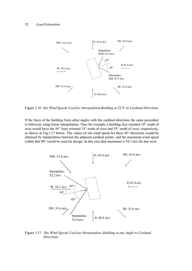 Steel Structures Design Manual to AS 4100.pdf