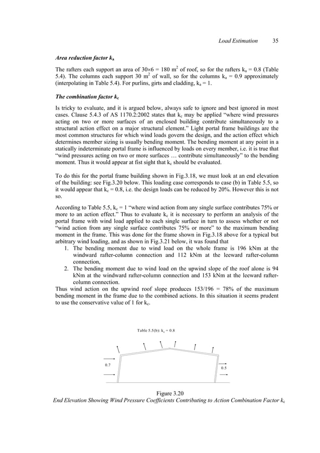 Steel Structures Design Manual to AS 4100.pdf
