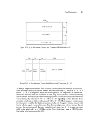 Steel Structures Design Manual to AS 4100.pdf
