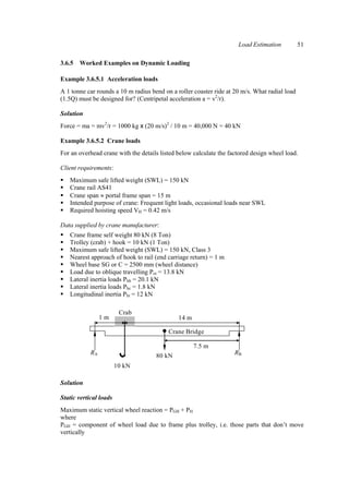 Steel Structures Design Manual to AS 4100.pdf