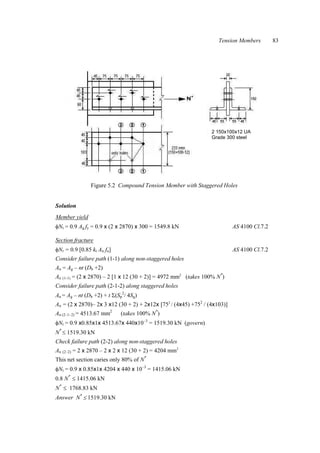 Steel Structures Design Manual to AS 4100.pdf