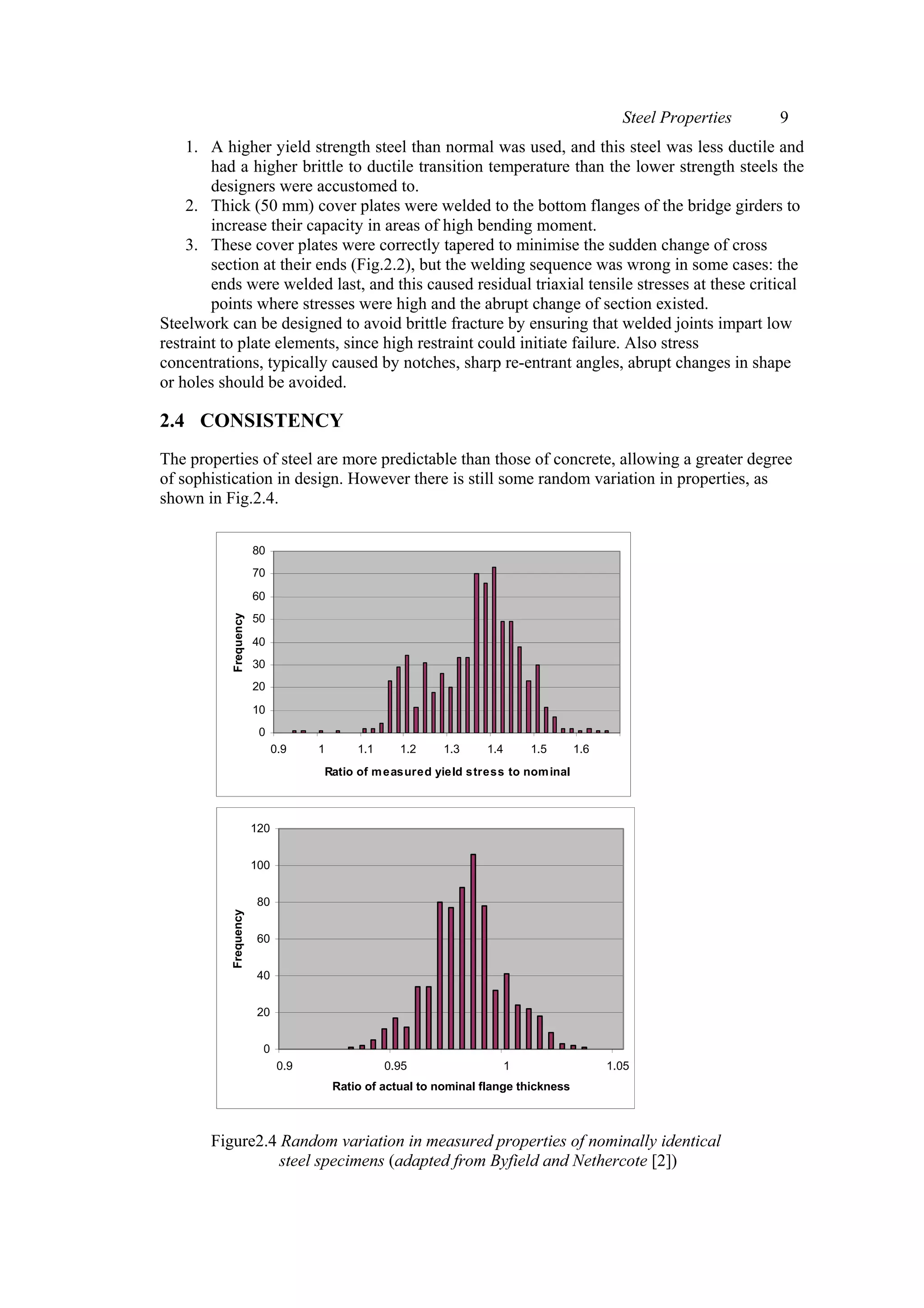 Steel vs. Other Building Materials: A Comparative Analysis Infographic ...