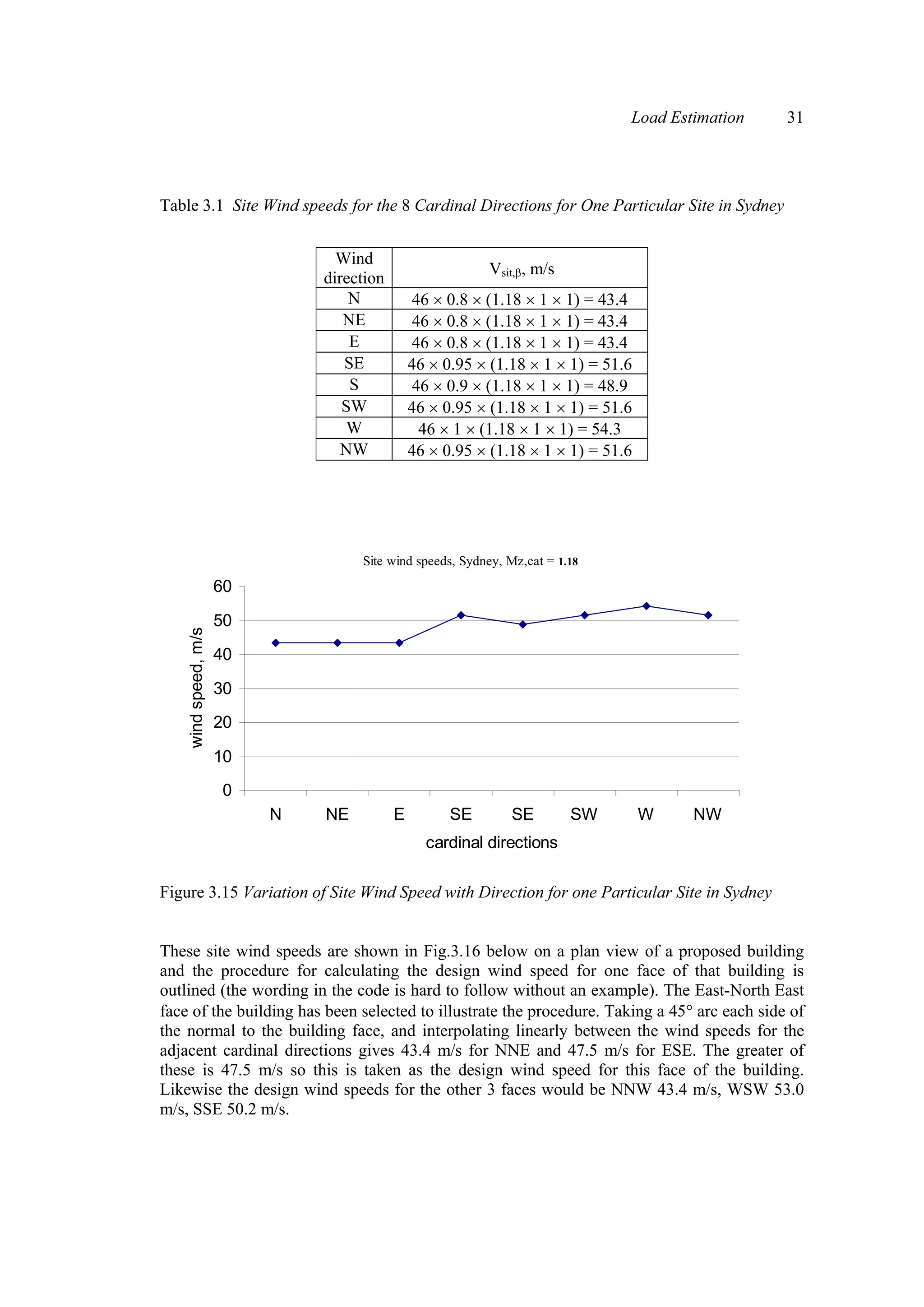 Steel vs. Other Building Materials: A Comparative Analysis Infographic ...