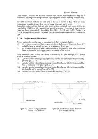 Steel vs. Other Building Materials: A Comparative Analysis Infographic | PDF