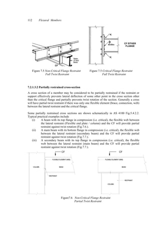 Steel vs. Other Building Materials: A Comparative Analysis Infographic ...