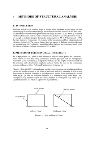 Steel vs. Other Building Materials: A Comparative Analysis Infographic ...
