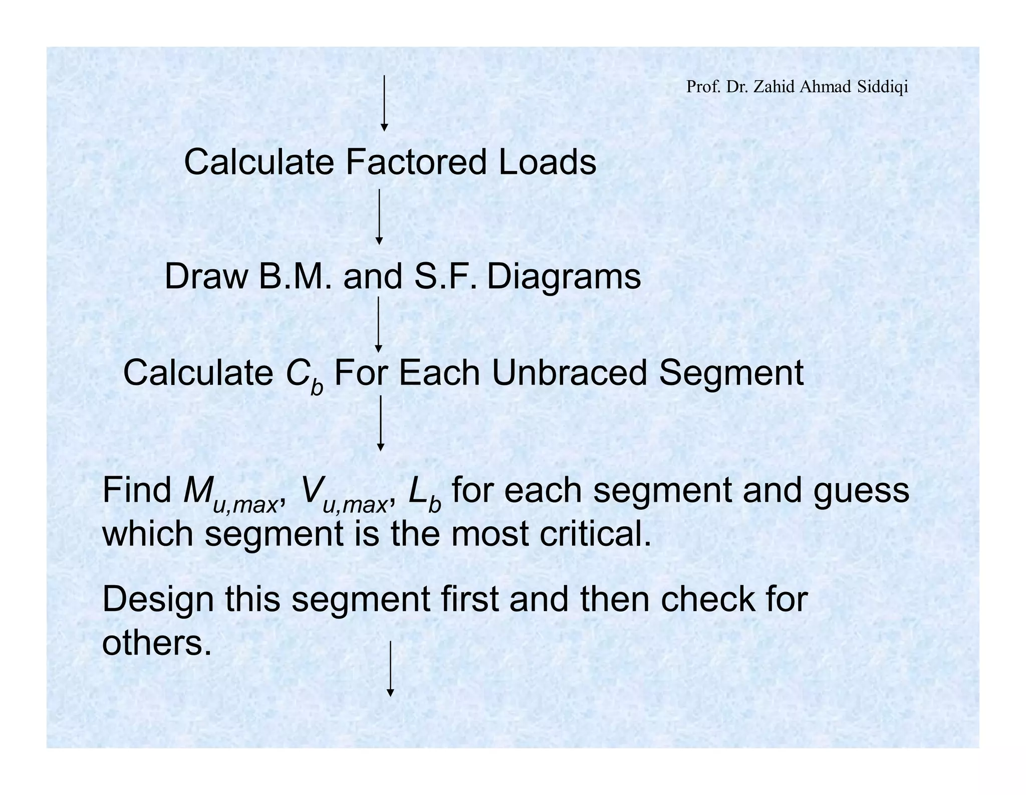 Steel strucure lec # (10) | PDF