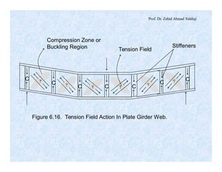 Steel strucure lec # (12) | PDF